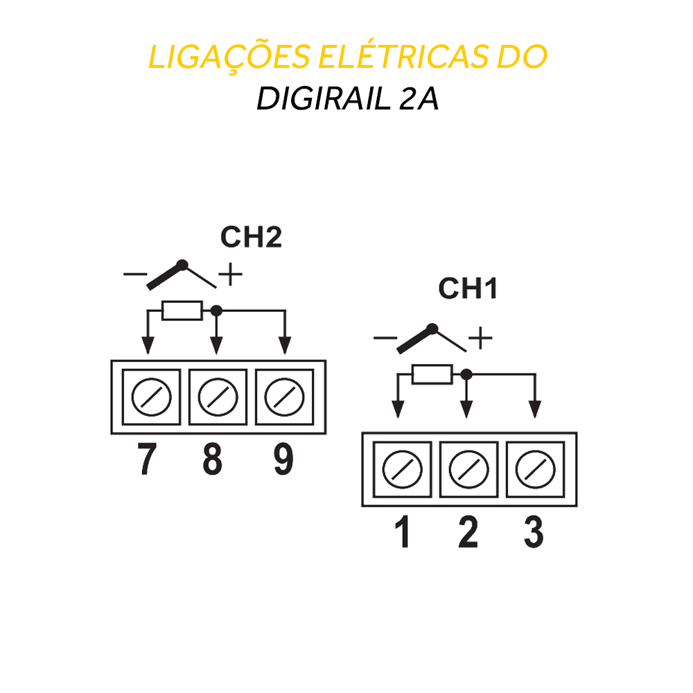 Módulo de I/O Modbus DigiRail 2A (8811100001) | RH Materiais Elétricos ... Módulo de I/O Modbus DigiRail 2A (8811100001) | RH Materiais Elétricos ...