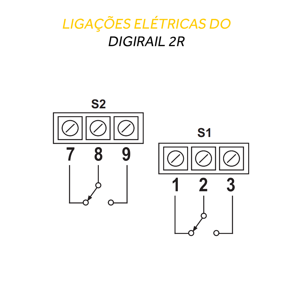 Módulo de I/O Modbus DigiRail 2R (8811200101) | RH Materiais Elétricos ... Módulo de I/O Modbus DigiRail 2R (8811200101) | RH Materiais Elétricos ...
