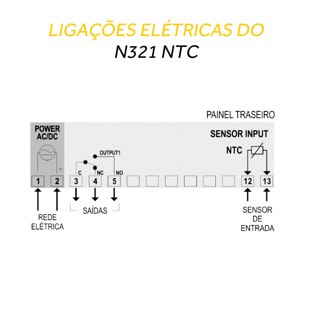 Controlador de Temperatura N321 24V - com Termistor NTC | RH Materiais ...
