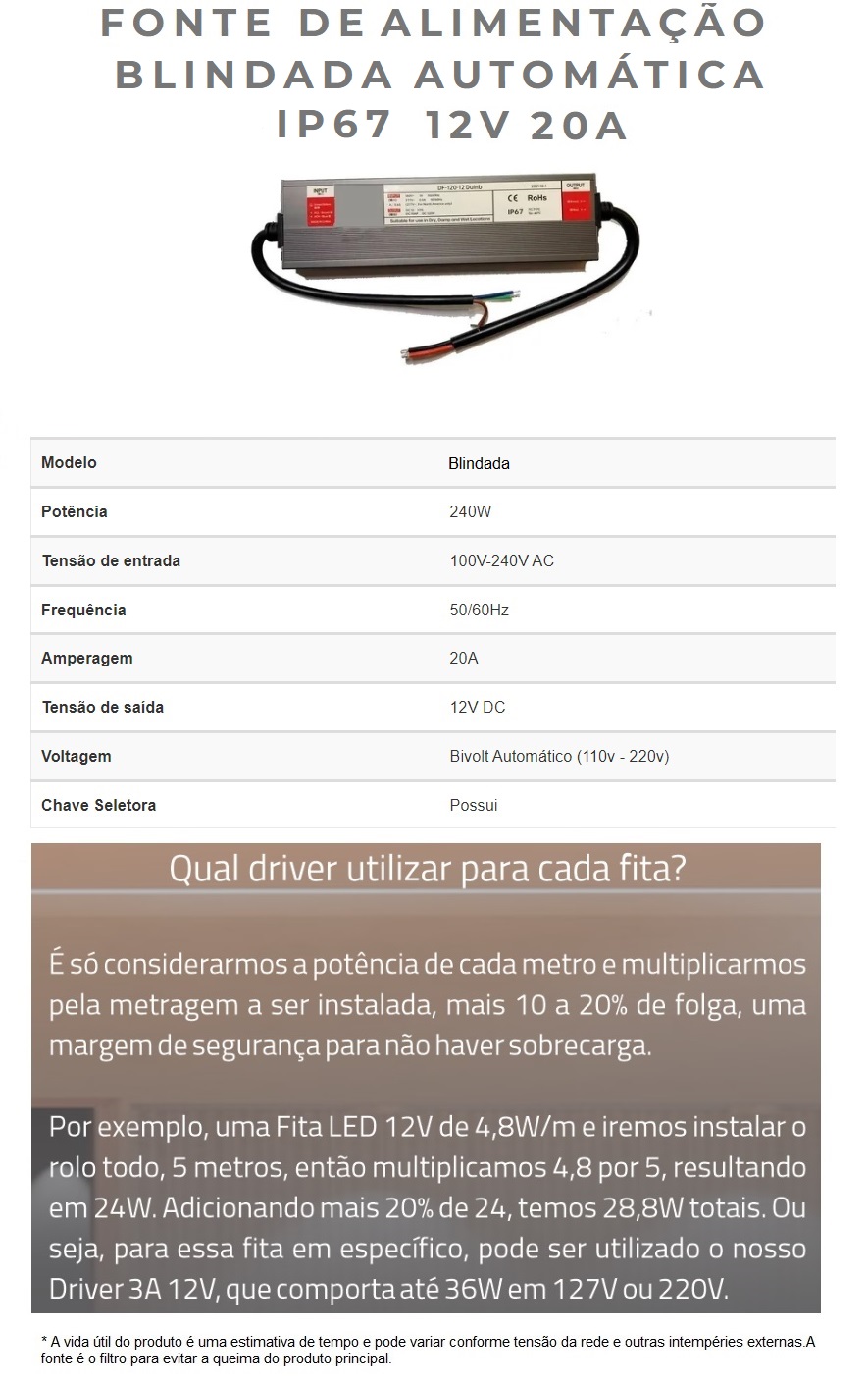 Fonte 20A Blindada IP67 12V 240W | LED RS