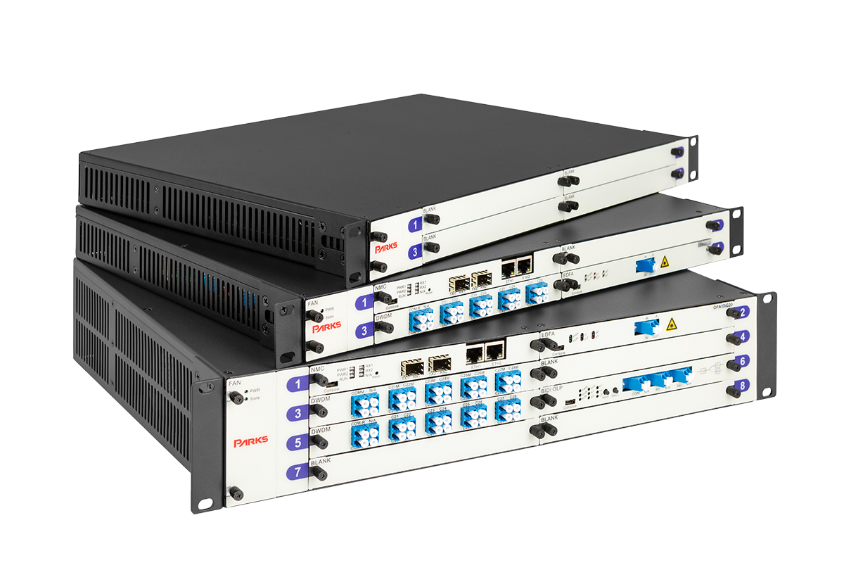 DWDM | Parks Brasil