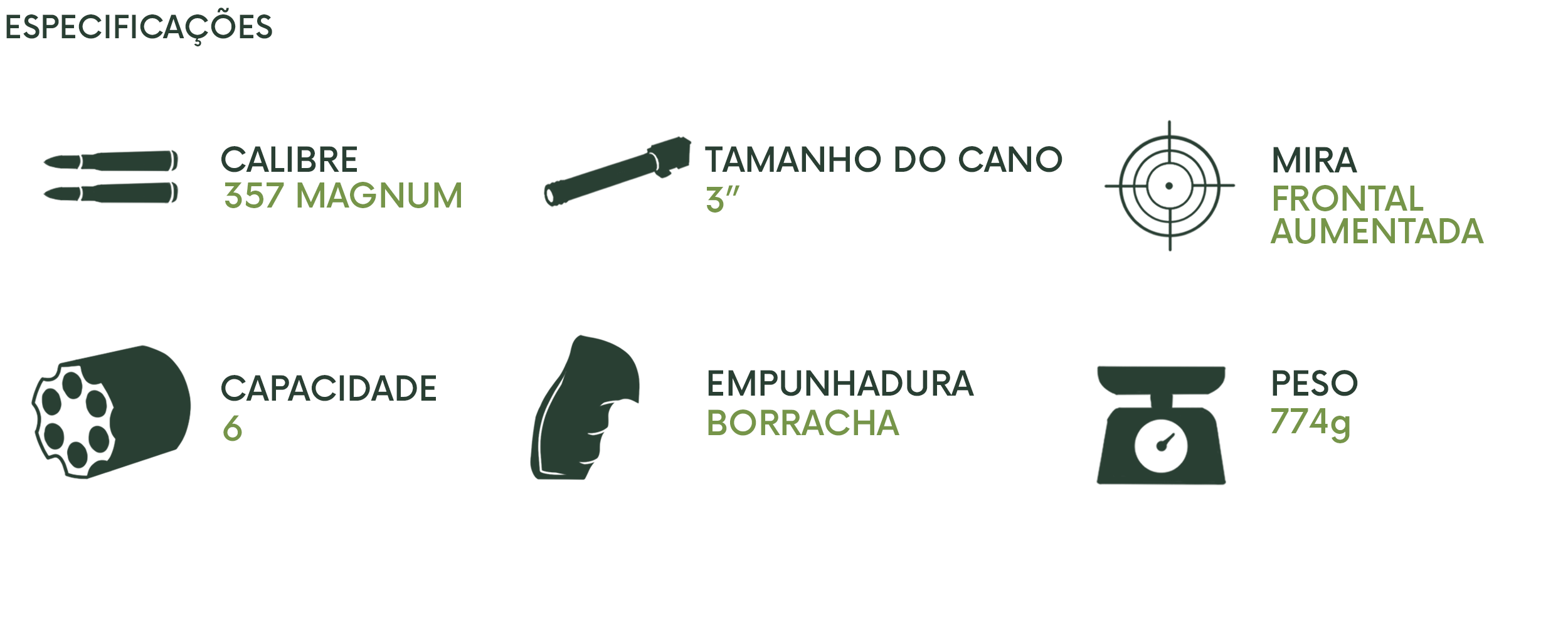 Revólver Rossi RP 63 Calibre 357 6 Tiros | Nordens