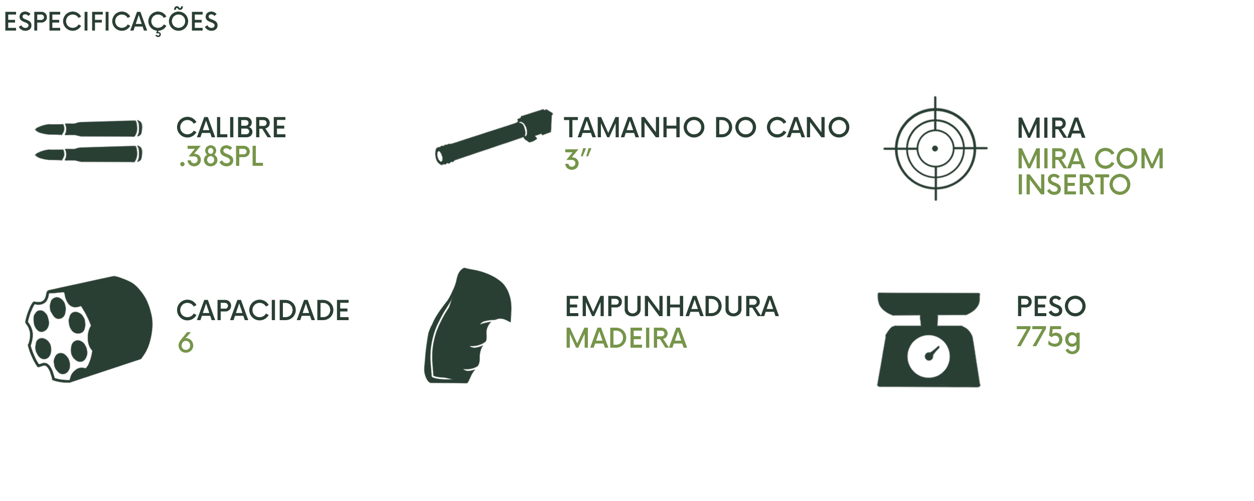 Revólver Rossi RP 63 Graphite Black Madeira Cal .38SPL | Nordens